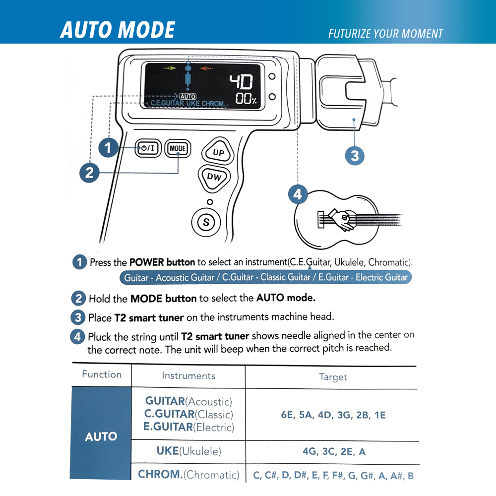 Rechargeable Intelligence Tuners Automatic Guitar ... – Grandado
