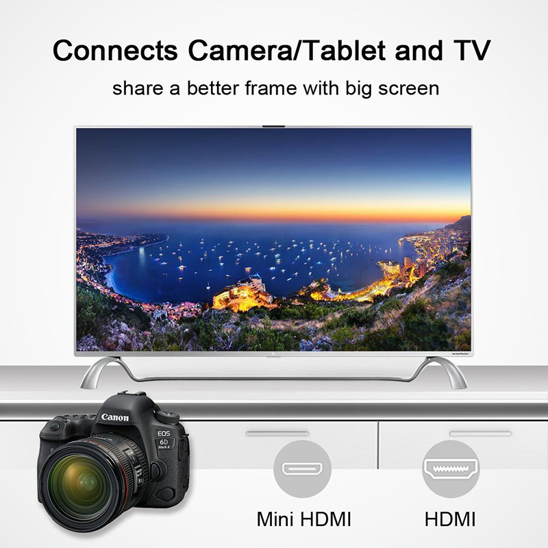 Mini HDMI zu HDMI Kabel High Speed Stecker auf Min... – Vicedeal