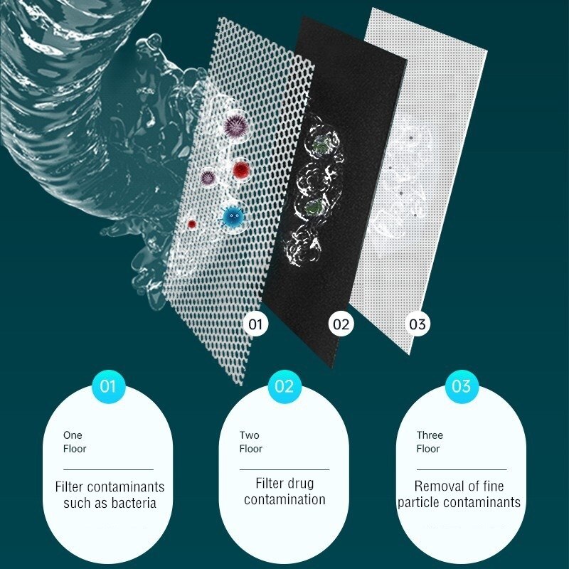 Aquarium Filter Media Activate Carbon Cubes High-E... – Grandado