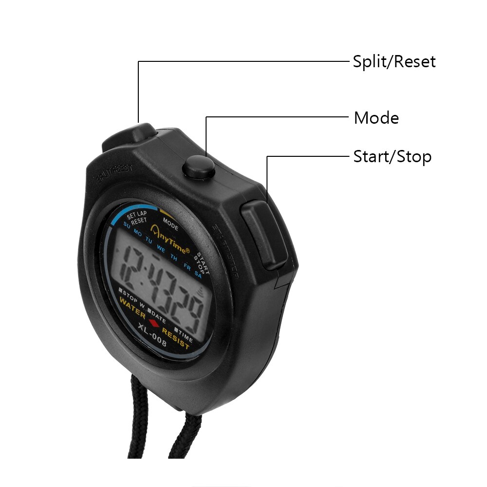 NICEYARD Timers Chronograph Running Counter Sports... – Grandado