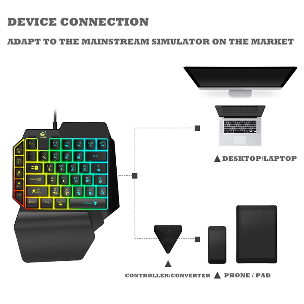 Wired One Handed Membrane Gaming Keyboard Wired Er... – Grandado
