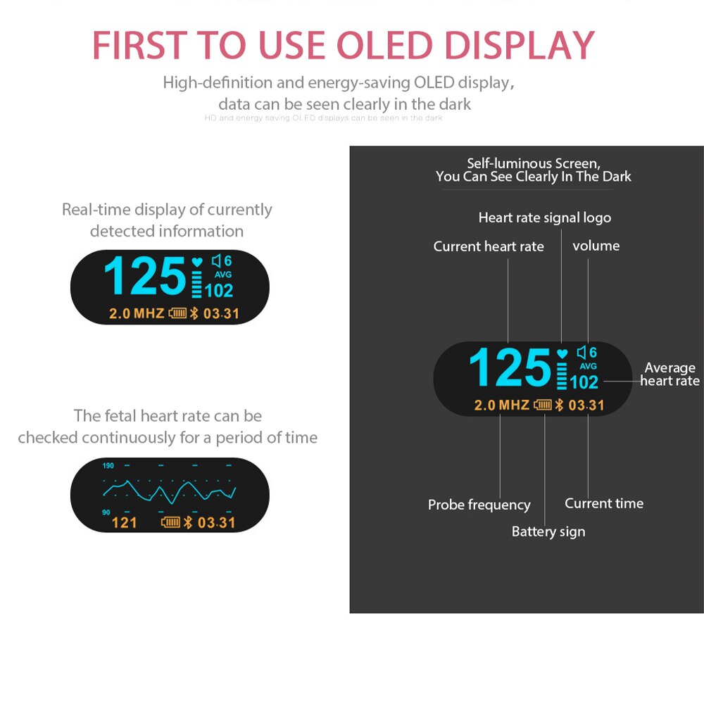 Fetal Heart Rate Monitor Detecting Foetal Meter On... – Vicedeal