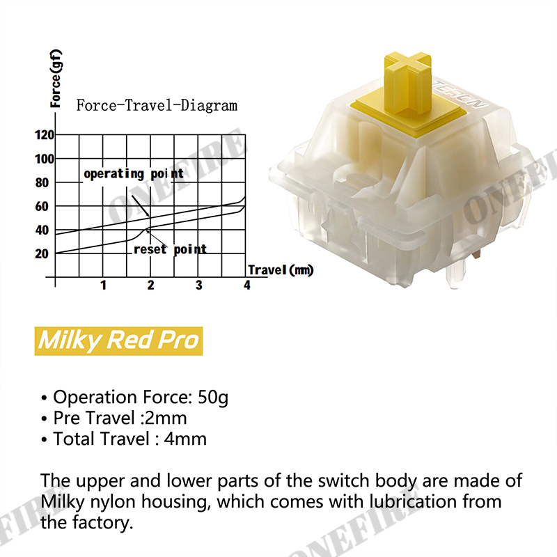 Gateron Milky Pro Switches Milky Yellow Pro Red Li... – Grandado
