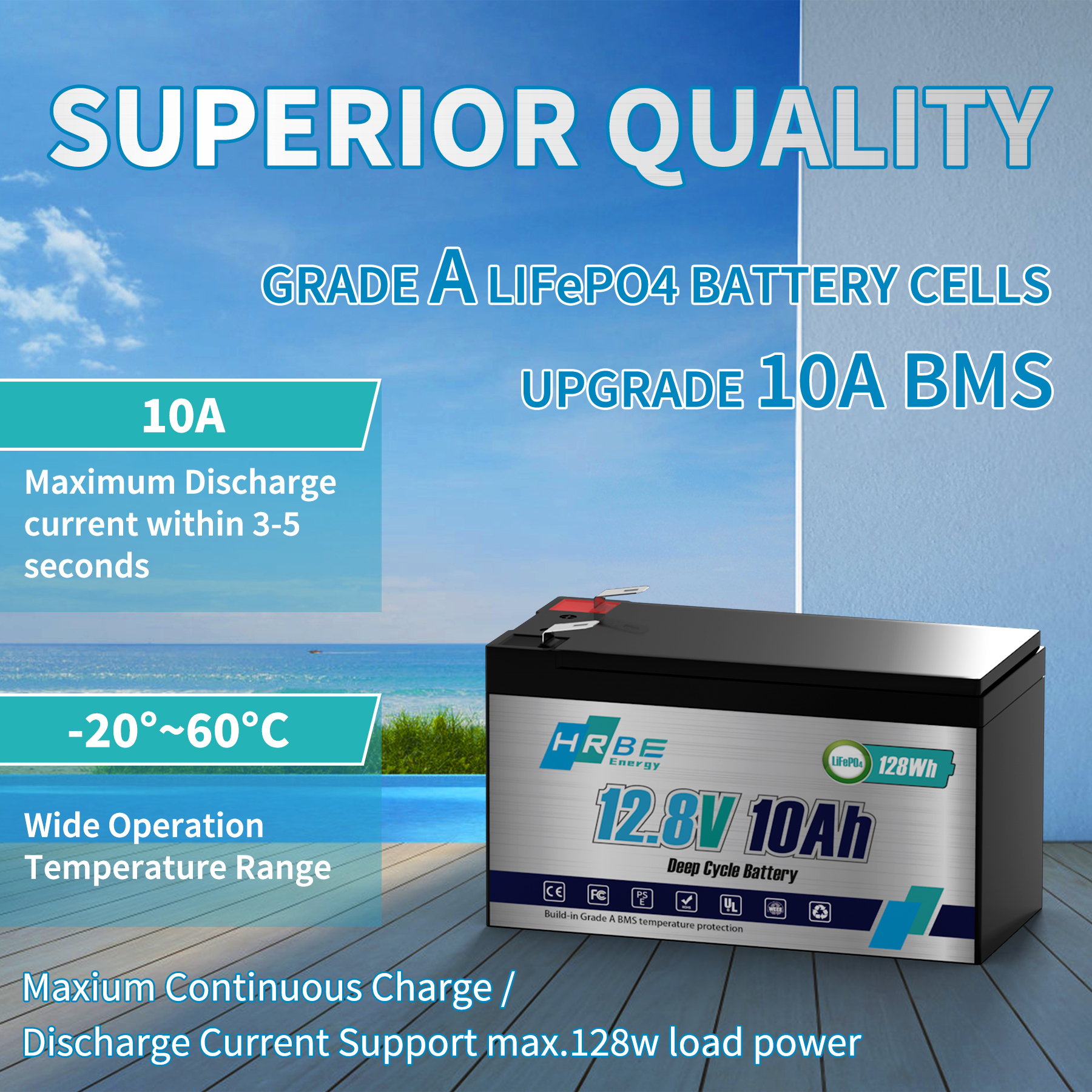 12V 6ah 10ah Lifepo4-batterij 4000 + Cycli Met Bms... – Vicedeal