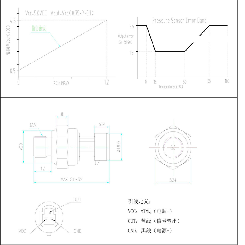 DC 5V G1/4 Pressure Sensor Transmitter Pressure Tr... – Grandado