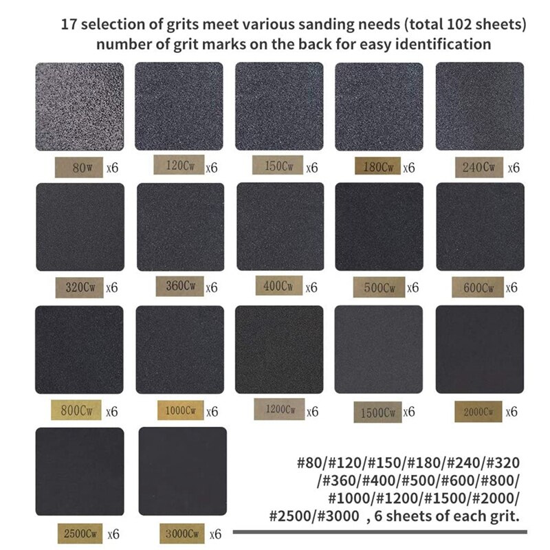 102 Pcs Grit Sand Paper 80-3000 Wet Dry Abrasive S... – Grandado