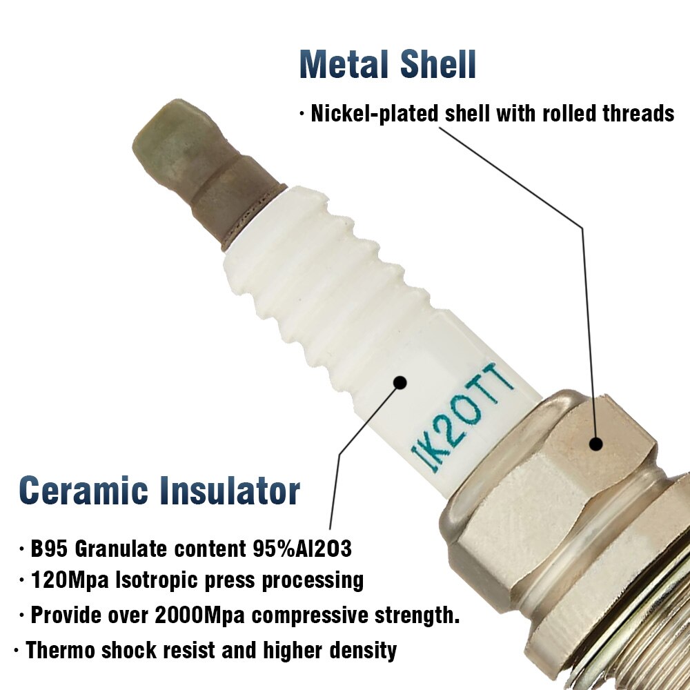 Ik20tt 4702 (4 st) dubbla iridium power tändstift ... – Grandado