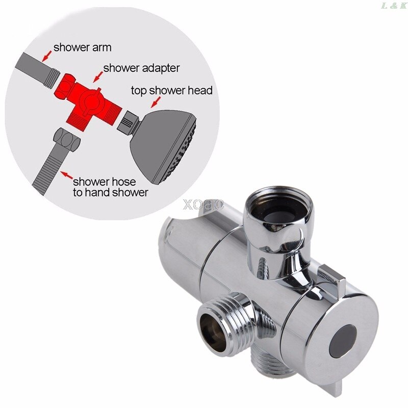 Three-Way Shower Head Diverter Mount Combo Shower ... – Grandado