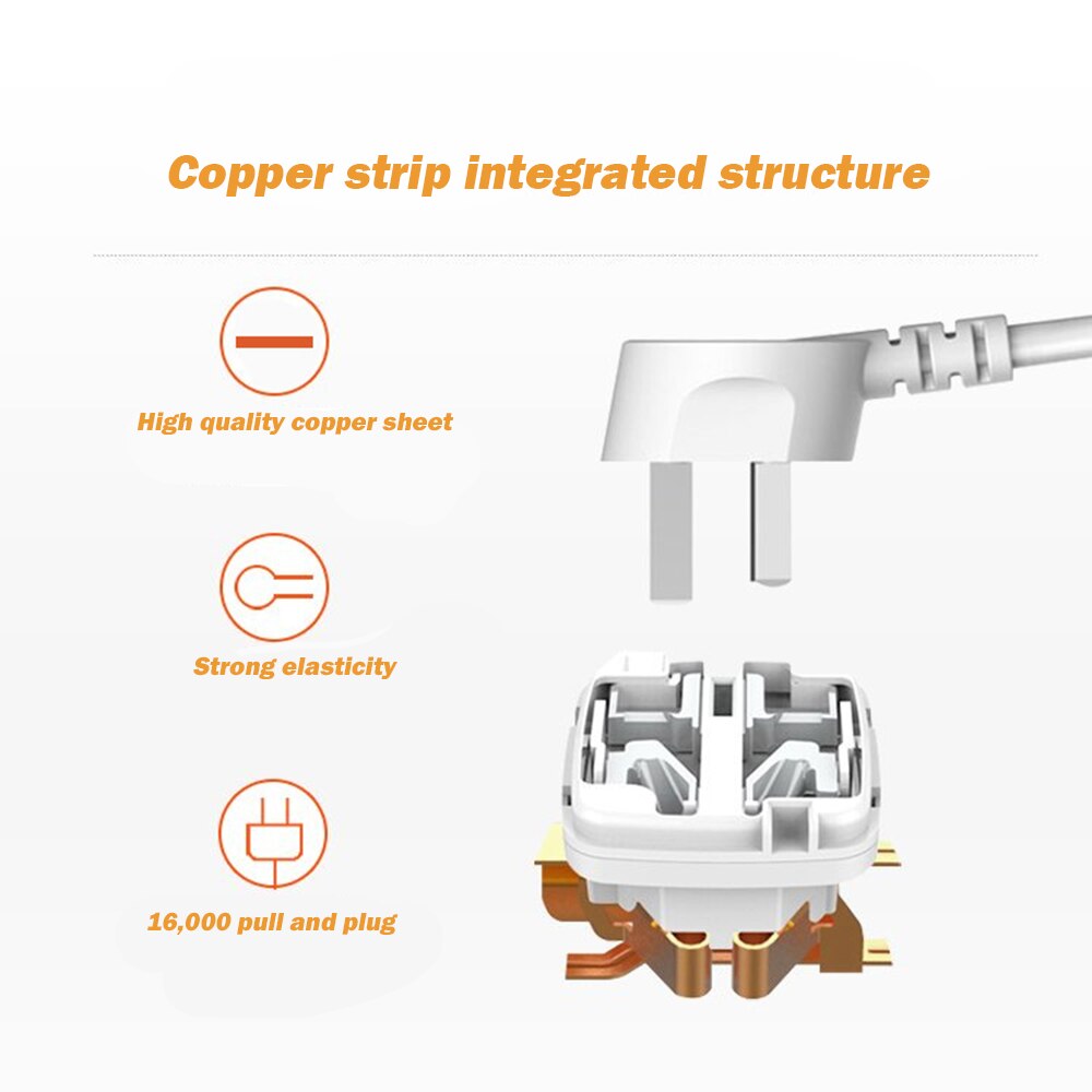Power Strip 1/2/3/4/5 Way AC Universal Outlets Plu... – Grandado