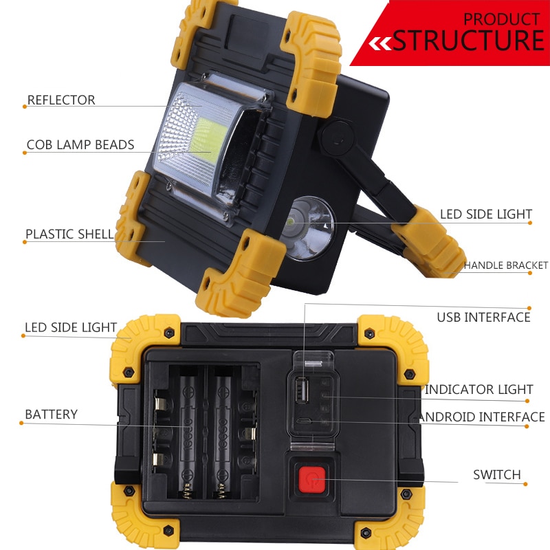 100W COB Work Lamp LED Portable Lantern Waterproof... – Grandado