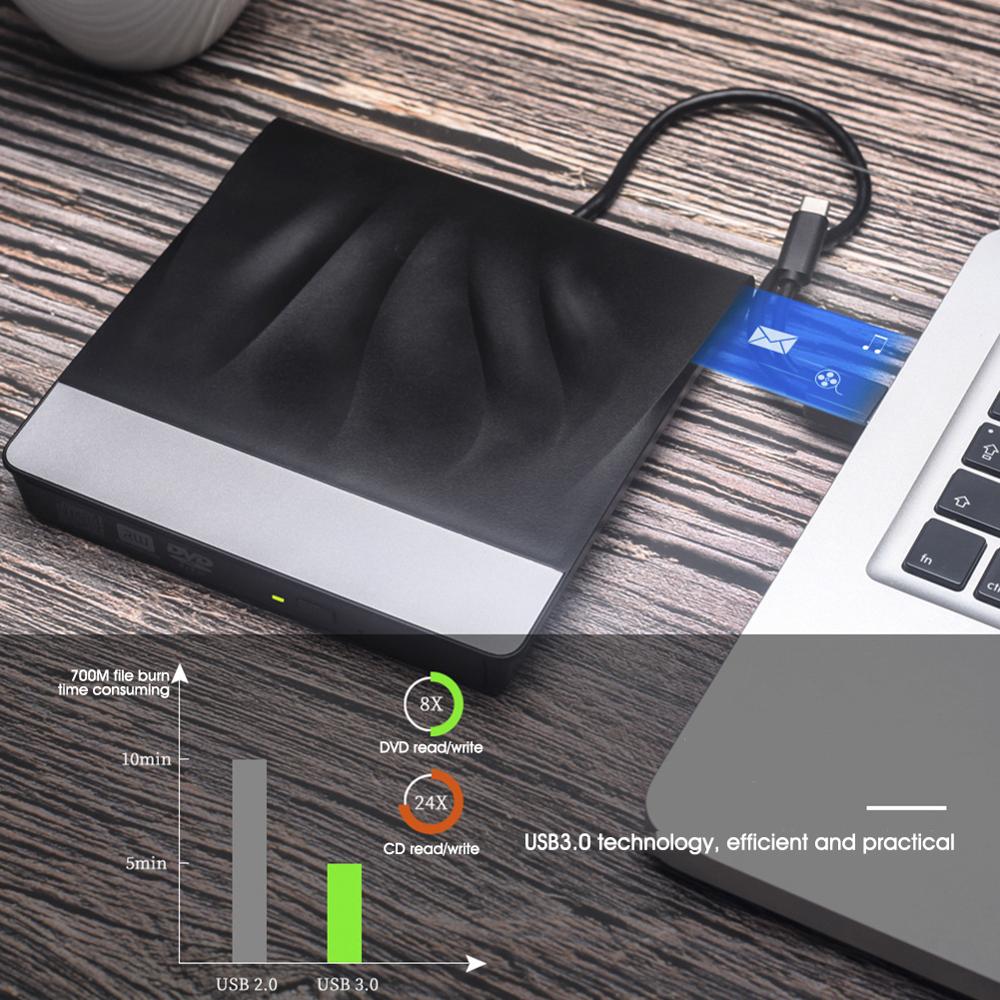 External DVD Drive USB 3.0/USB-C Portable CD/DVD P... – Grandado