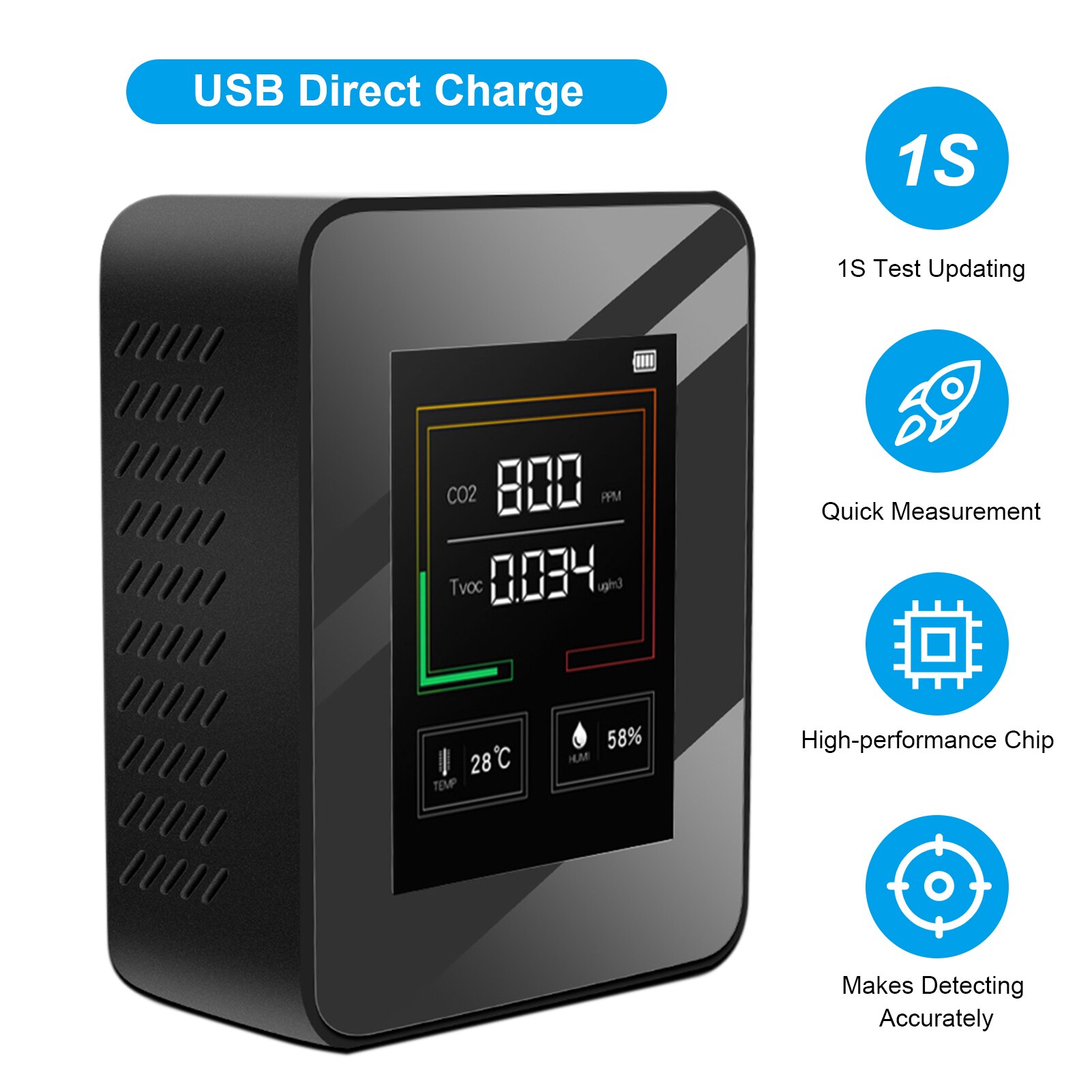 CO2 Meter LCD Backlight Indoor Carbon Dioxide CO2 ... – Grandado