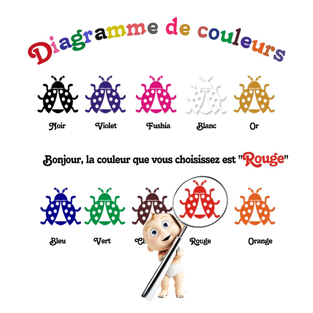 Wall Stickers French Inspirational Office Quote Th... – Vicedeal