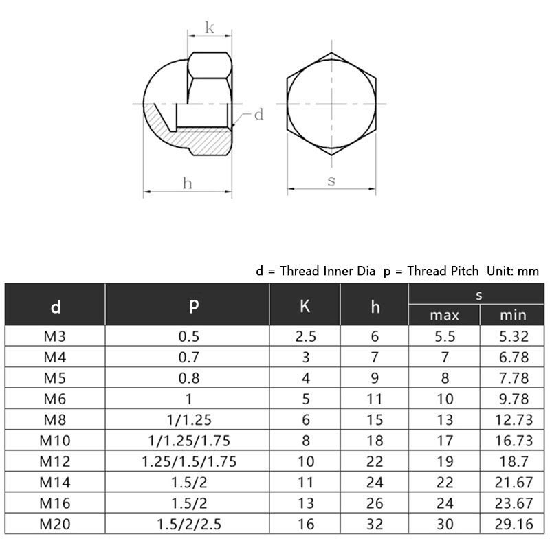 Bolzen Mutter Kuppel schützend Startseite ausgeset... – Grandado