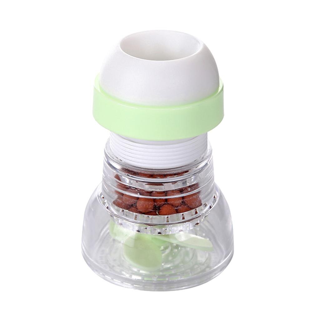 360 degree household rotatable activated carbon wa... – Vicedeal