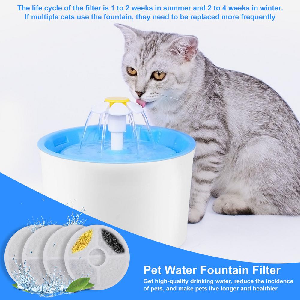 4Pcs Kat Fontein Filter Huisdier Fontein Zeef Verv... – Grandado
