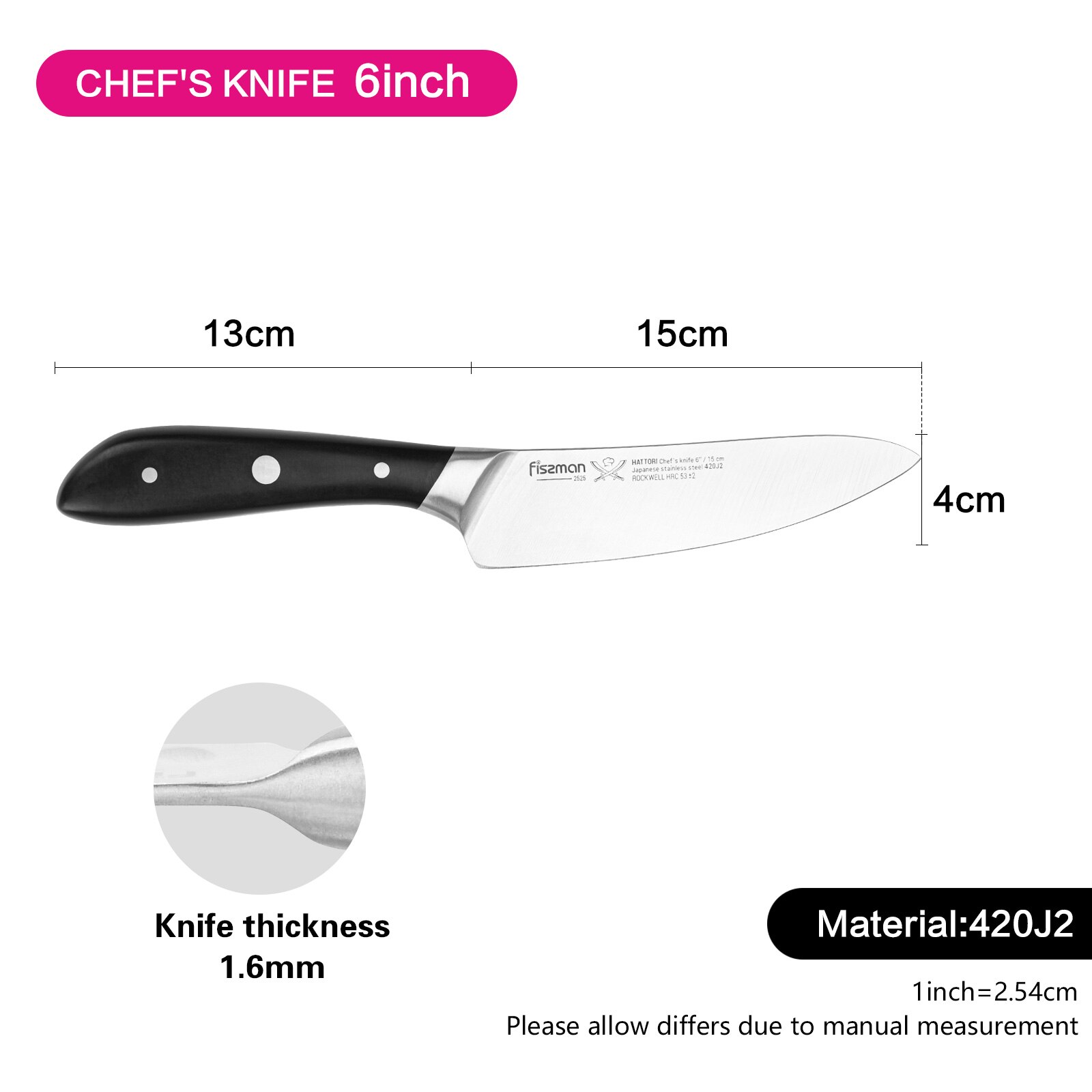 FISSMAN 6inch Chefs knife HATTORI Series 420J2 ste... – Vicedeal