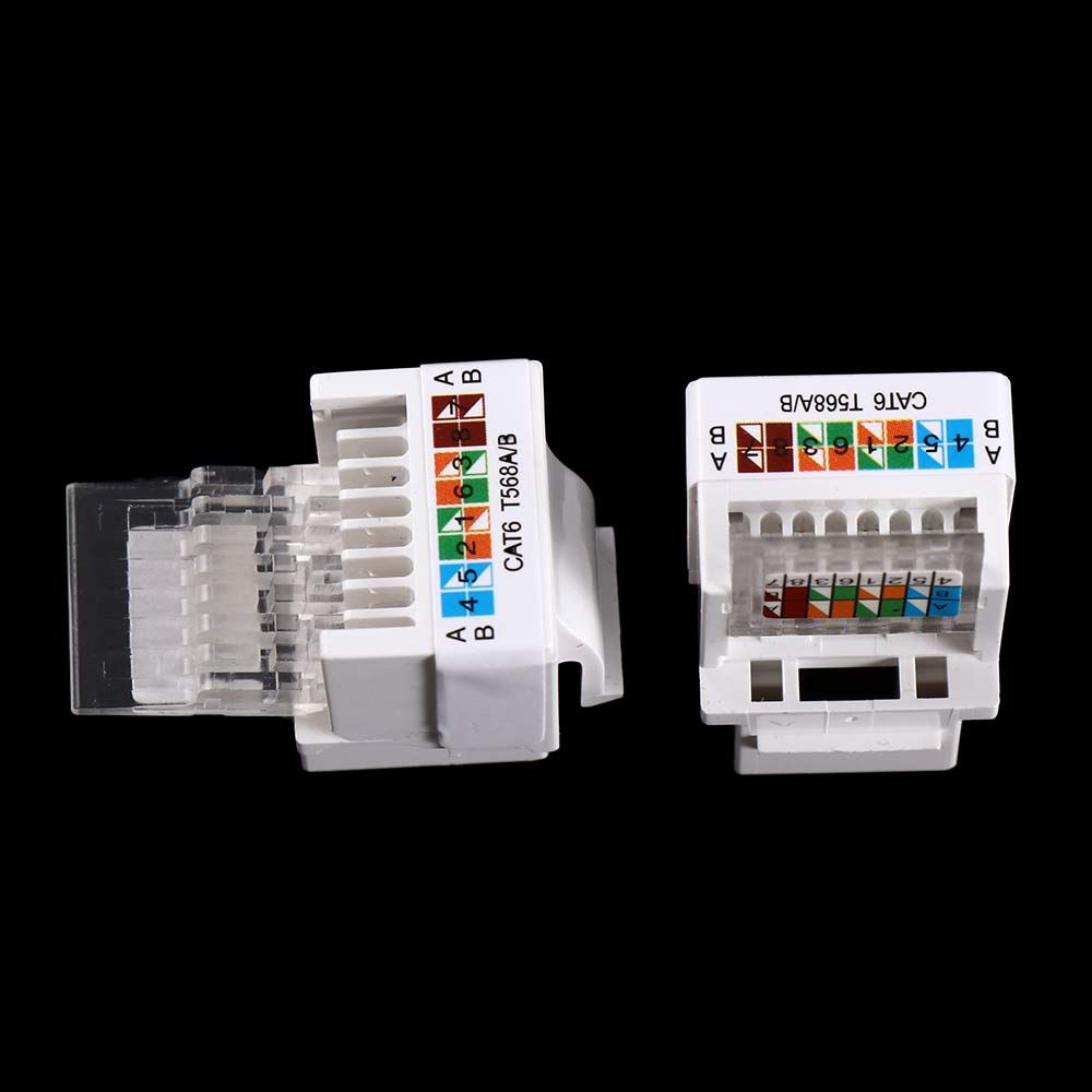 Ethernet Lan Cable Network Adapter Network Plug Et... – Grandado