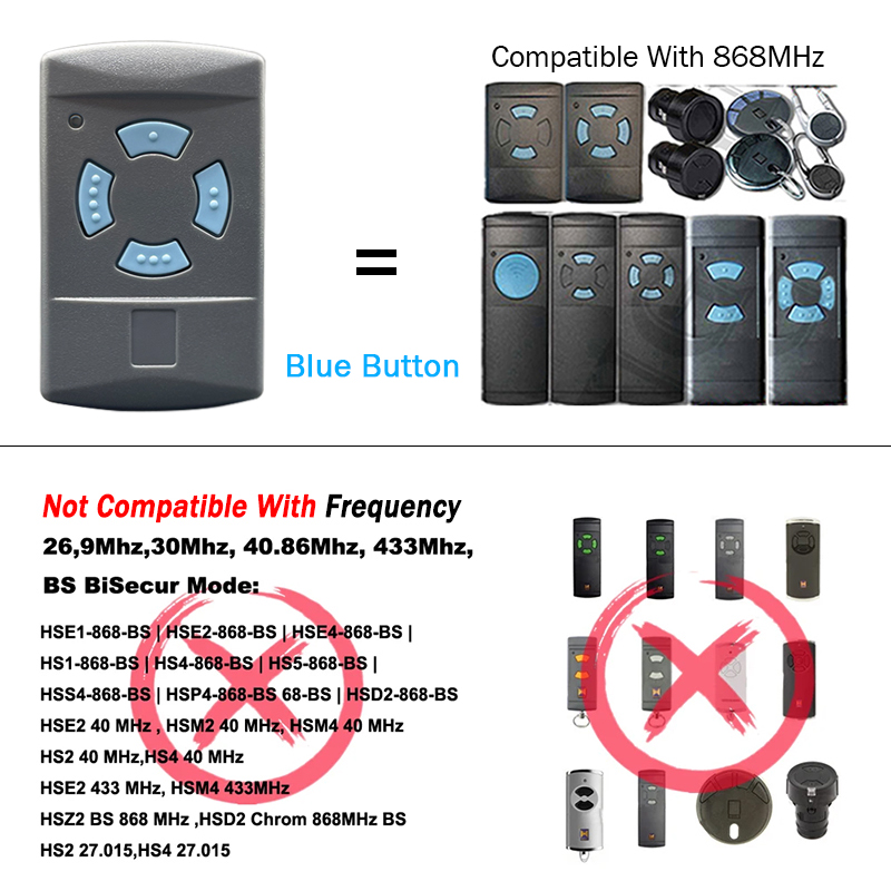 2PCS HORMANN 868MHz Gate Remote Control HORMANN HS... – Grandado