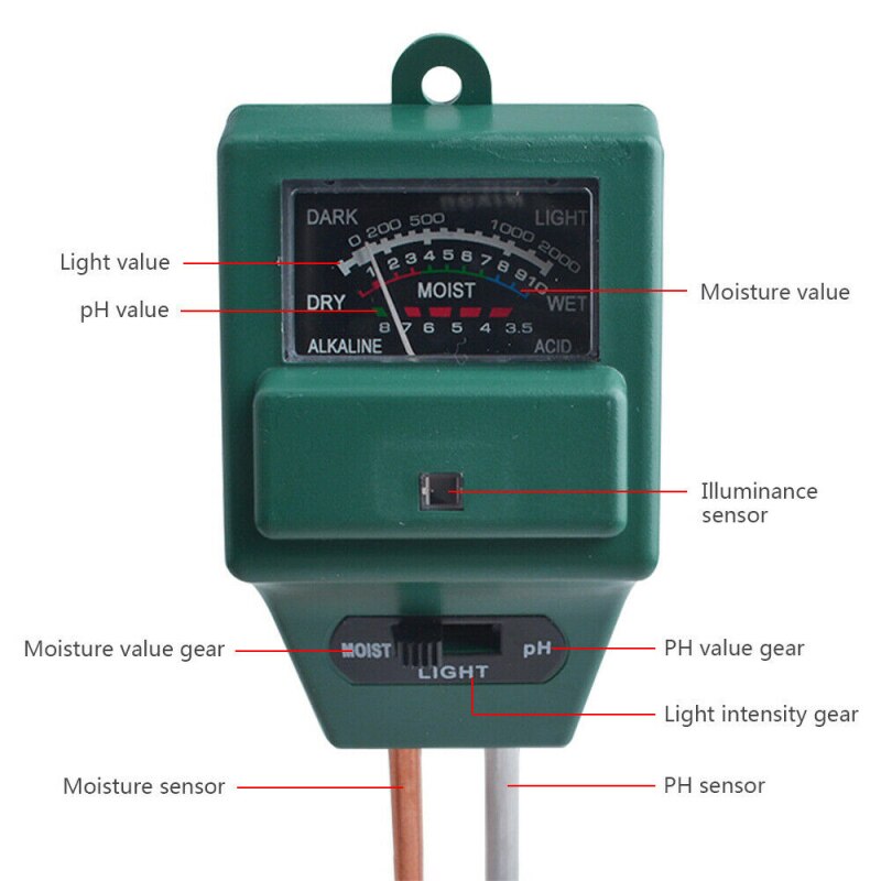 3 In 1 Soil Tester Moisture Light & PH Meter Soil ... – Grandado