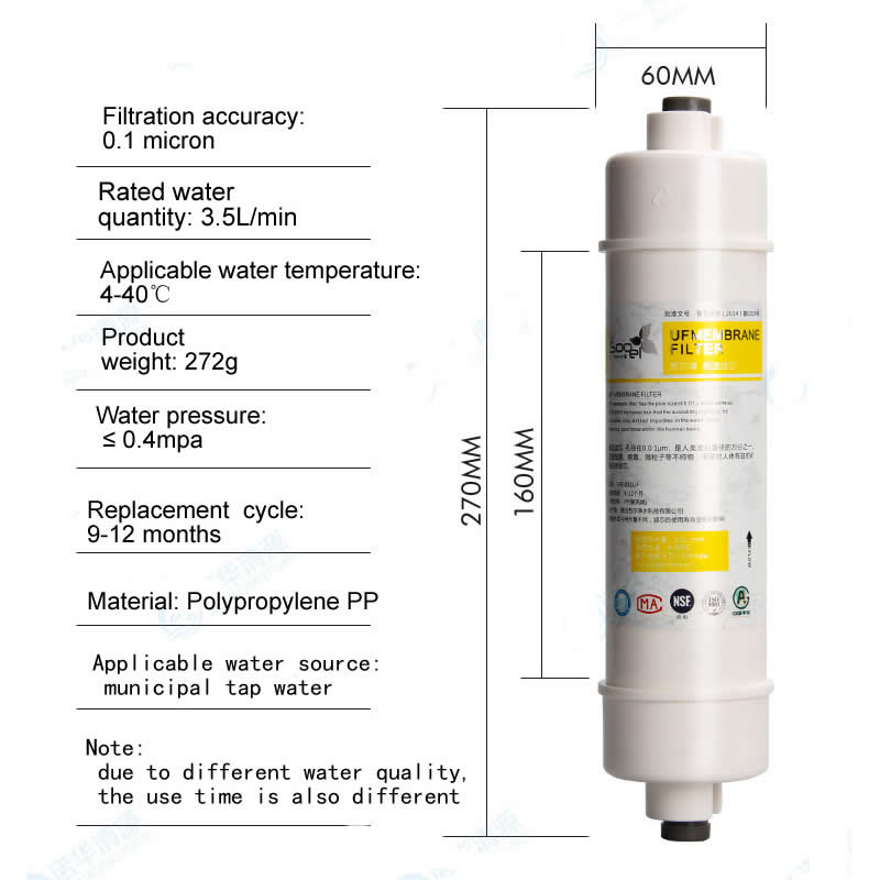 Venta directa de fábrica, membrana de ultrafiltrac... – Grandado