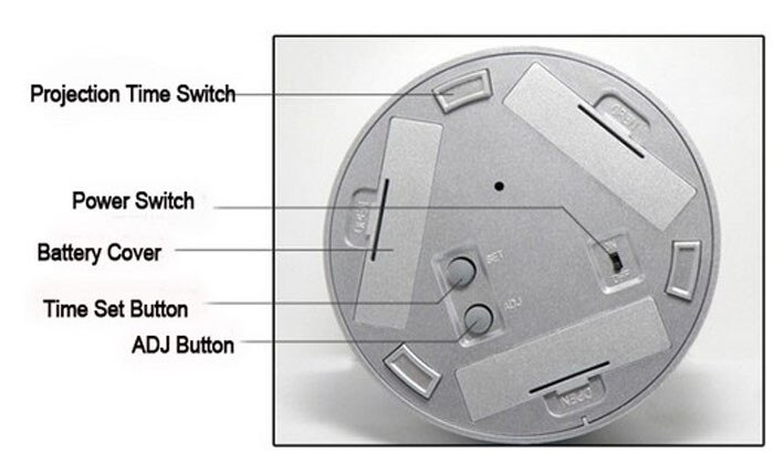 7 Colors LED Change Star Night Light Magic Project... – Vicedeal