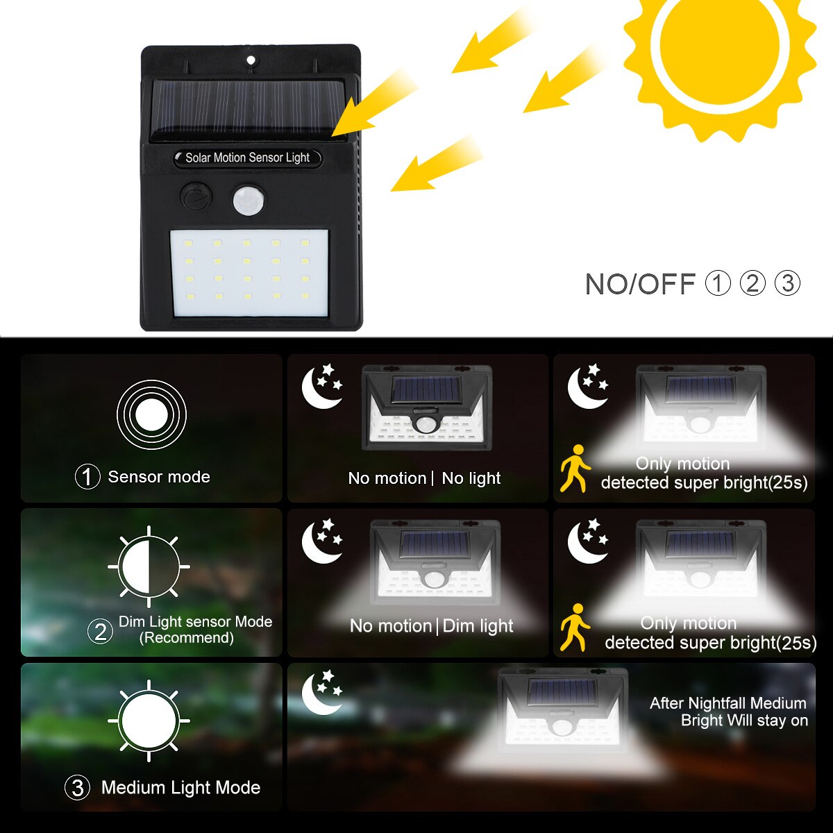 1-4Pcs 20 LEDs garden solar light outdoors led Sol... – Grandado