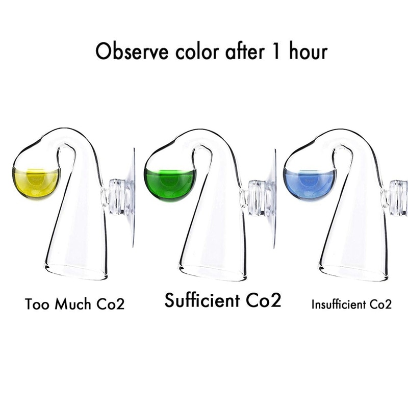 Aquarium Notes Glass Checker For Co2 Monitor Teste... – Grandado