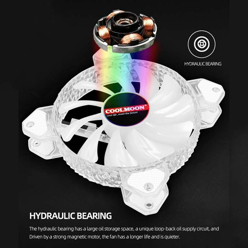 COOLMOON Computer Cooling Fan 12Cm Mute PWM Intell... – Grandado