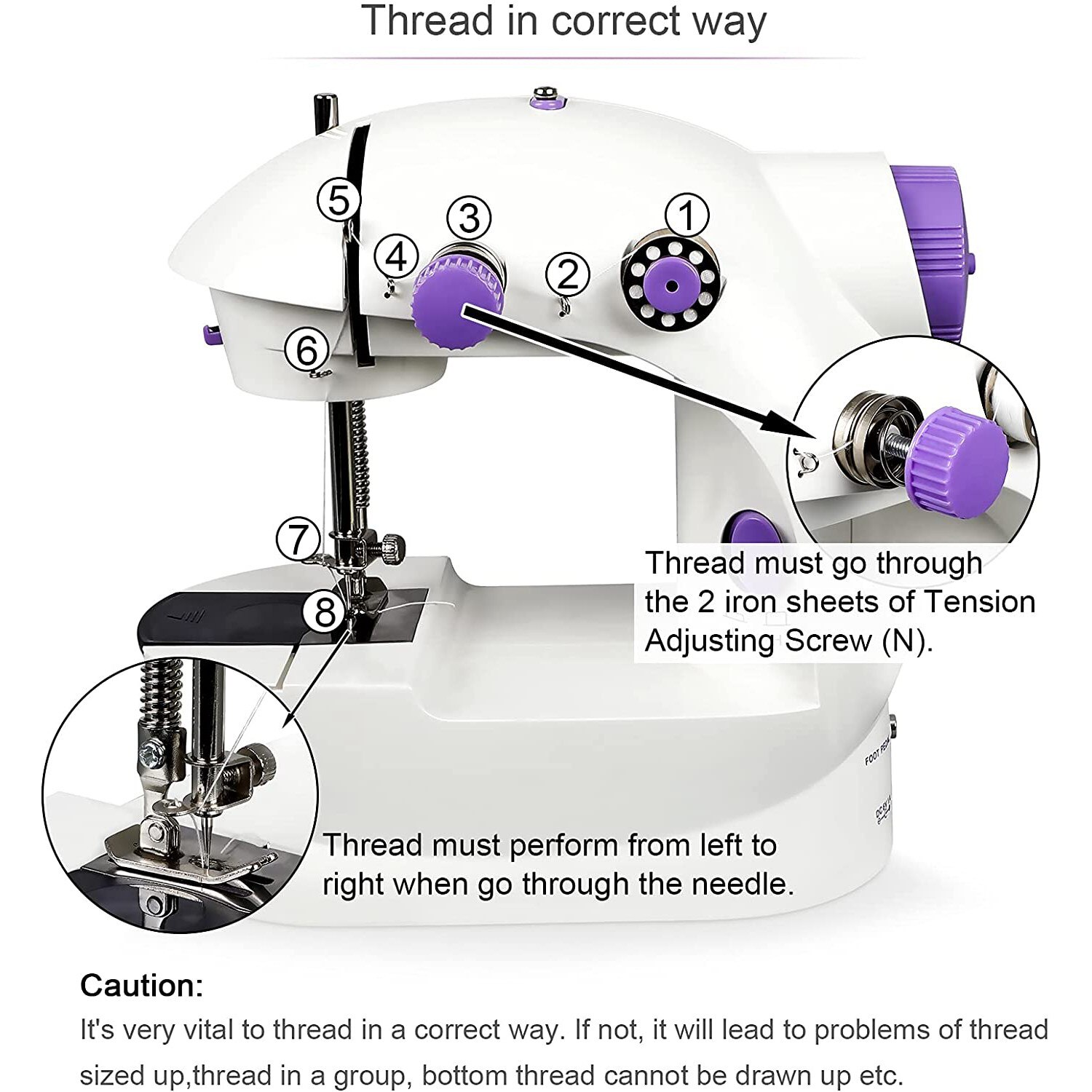 2-Speed Mini Electric Sewing Machine Kit with Pres... – Grandado