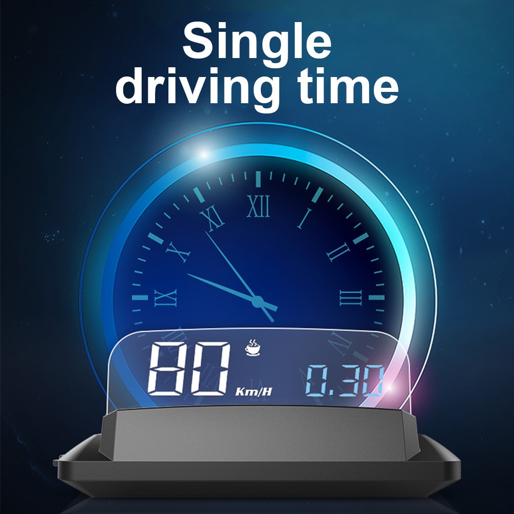 GPS HUD – Grandado