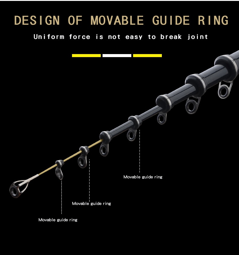 Portable fishing rod 2.7M4.5M5.4M rotating rod com... – Grandado