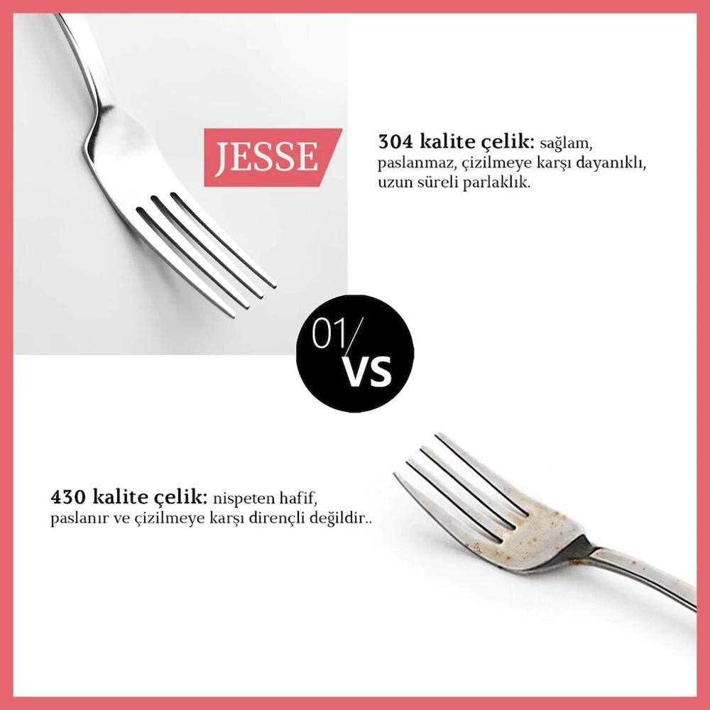 Jesse - Paris 18 Piece set Fork Spoon Knife Set-St... – Vicedeal