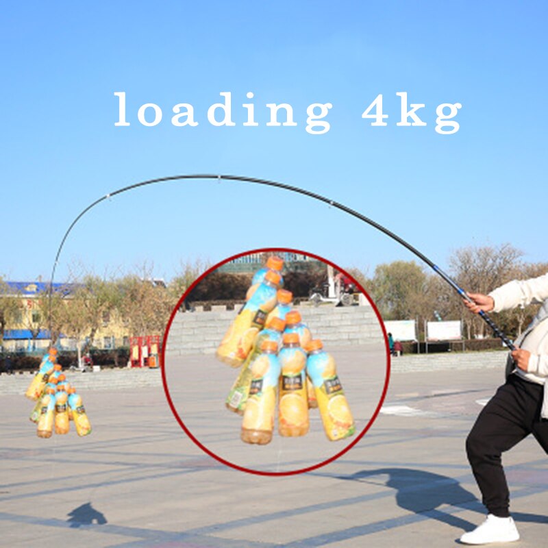 large weight load Spinning fishing rod 2.1m 3.6m 3... – Vicedeal