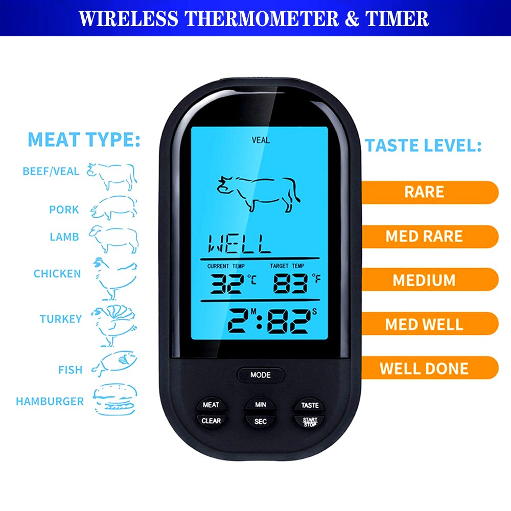 Wireless Digital Meat Thermometer - Remote BBQ Kit... – Vicedeal