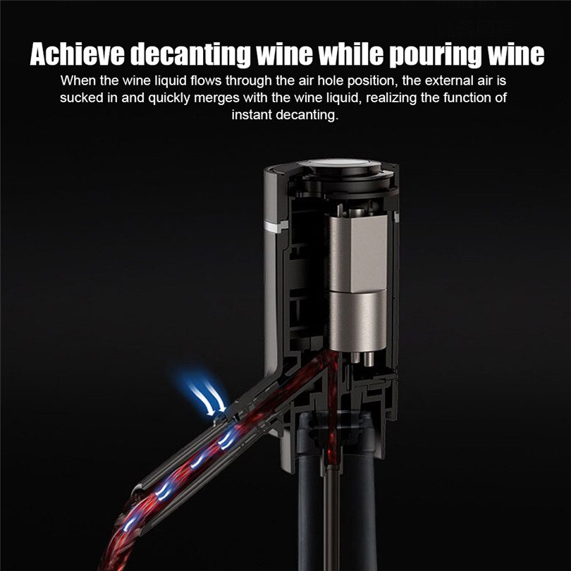 Portable Wine Separator Intelligent Electric Decan... – Grandado