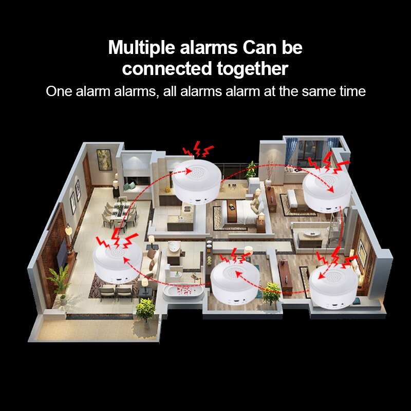 Multifunctional Smart Home Graffiti Wifi/Zigbee So... – Grandado