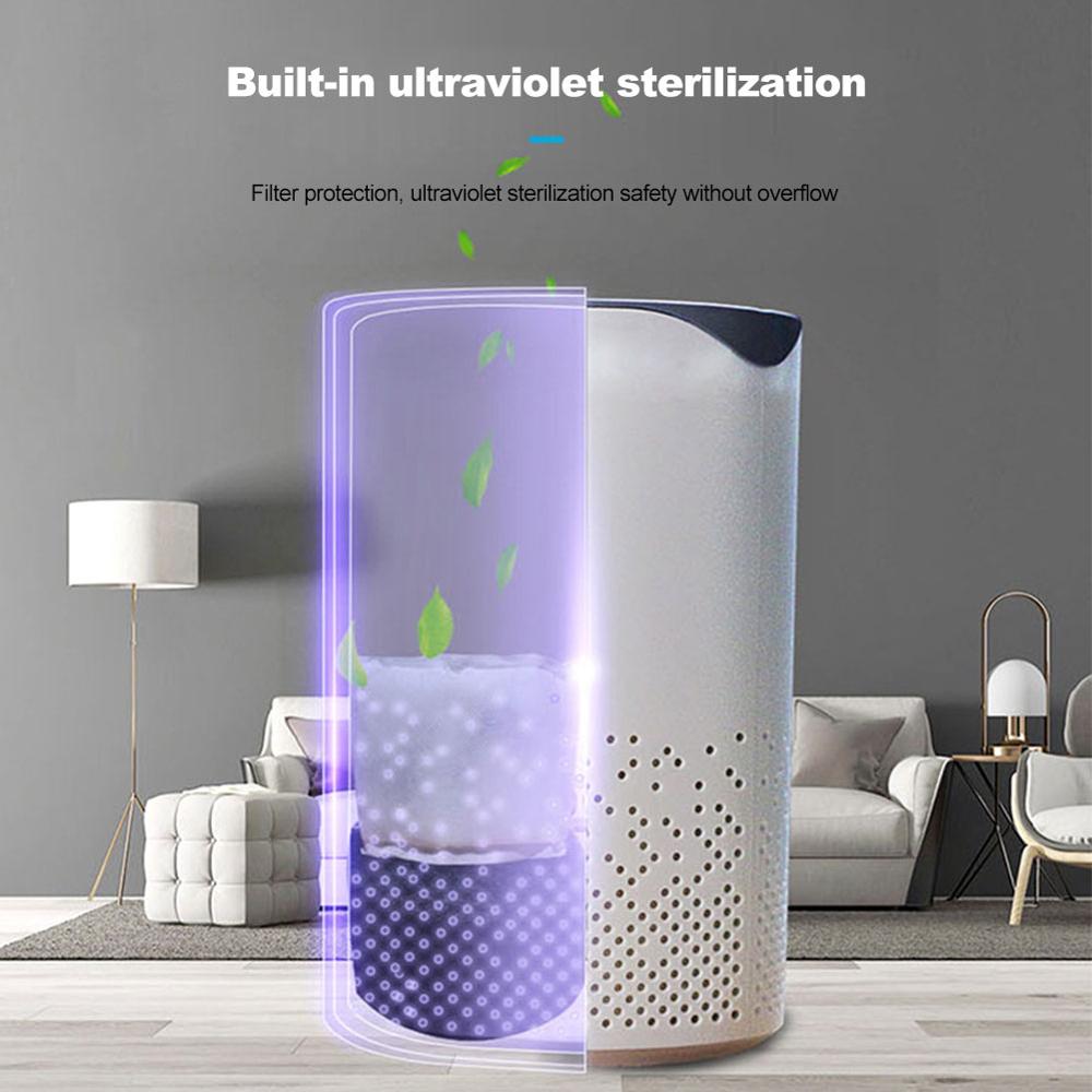 Antiviral UV Ozone Air Purifier Filter Air Cleaner... – Grandado