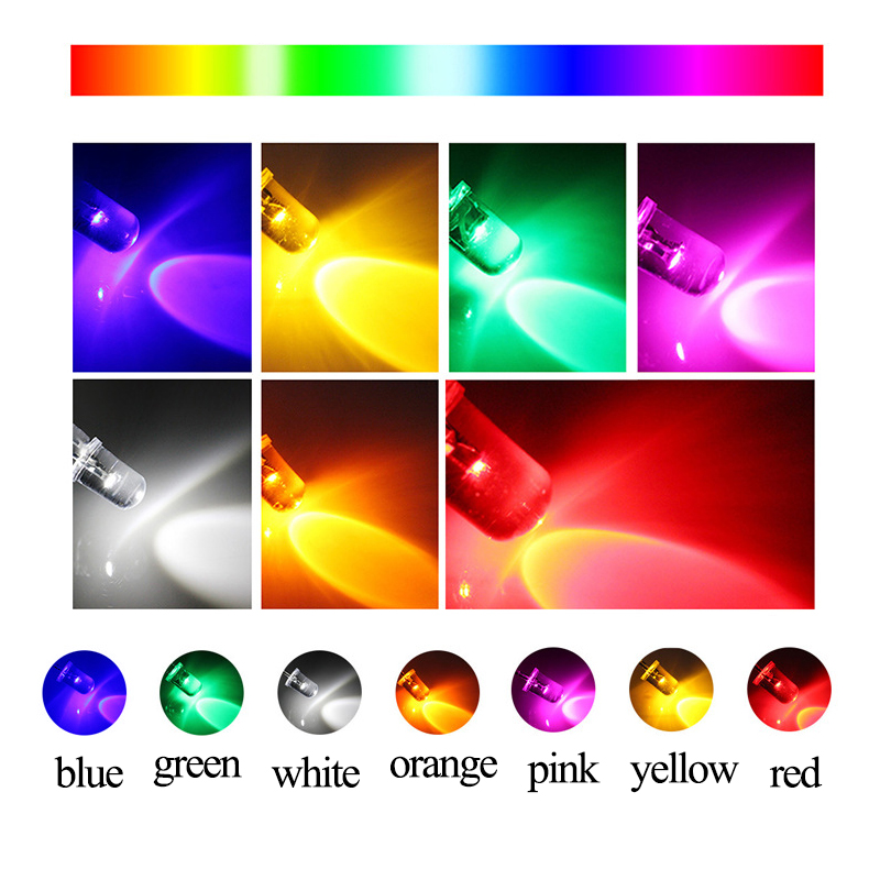 3mm 5mm Candle Led Flicker Red Yellow Warm White L... – Grandado