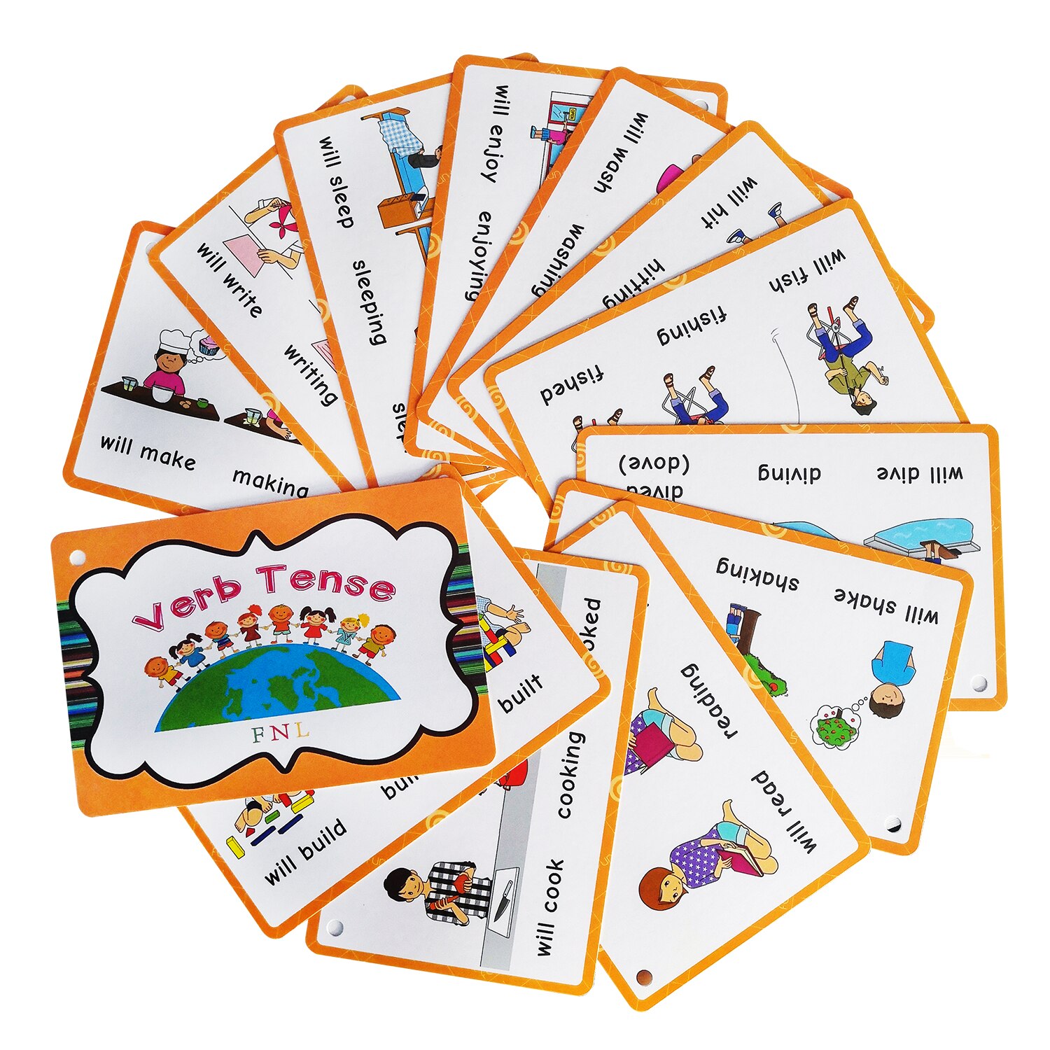 24 Groups/set Verb Tense Flash Card Leaning Englis... – Vicedeal