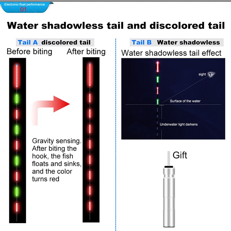 Smart fiskeri led lys flyder 1 stk udstyr med cr4... – Grandado