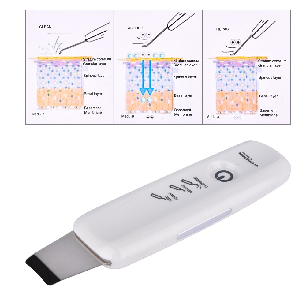 Deep Face Cleaning Skin Scrubber Remove Dirt Black... – Grandado