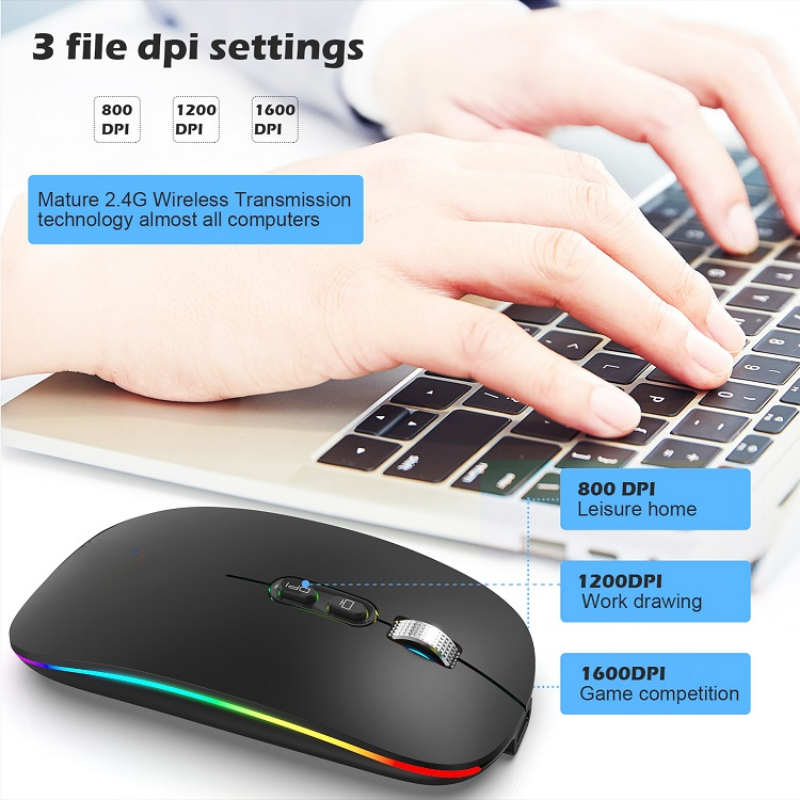 M103 High End Ultra-thin Type C Mouse 2.4Ghz Optic... – Grandado