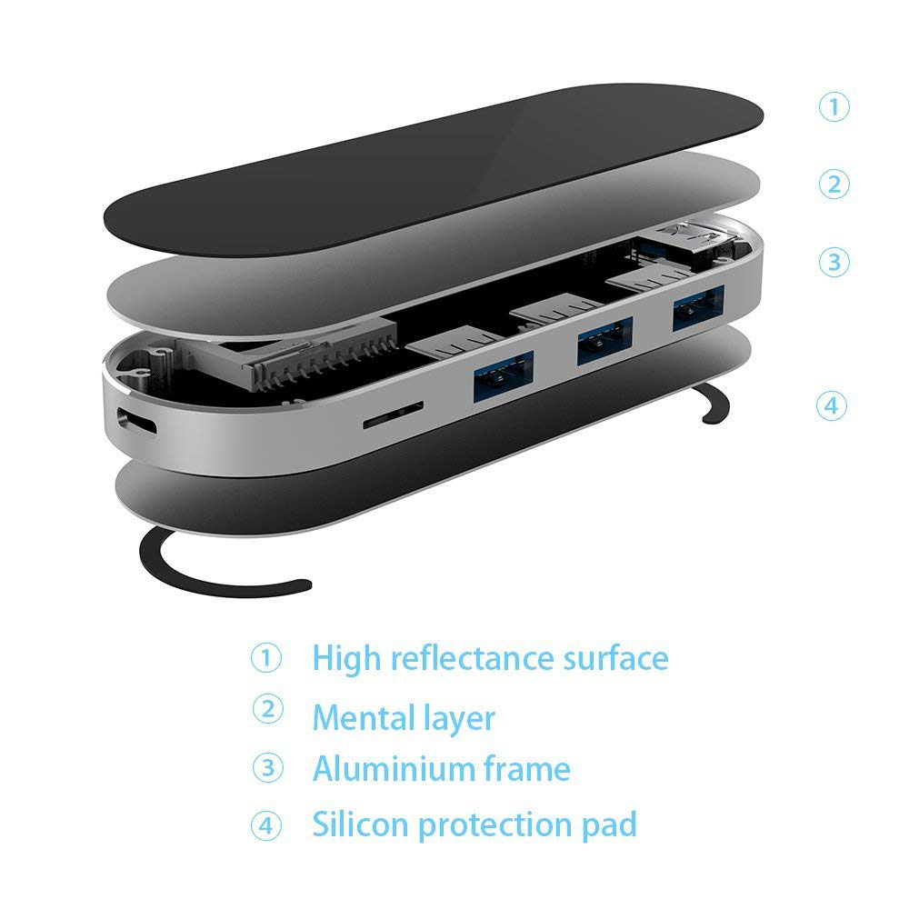 USB Typ C Hub Adapter 7in1 Multi-Port SD TF Karten... – Vicedeal