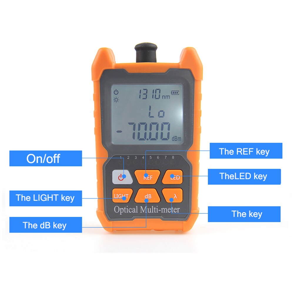 Mini Fiber Optical Power Meter 8 Wavelengths with ... – Grandado
