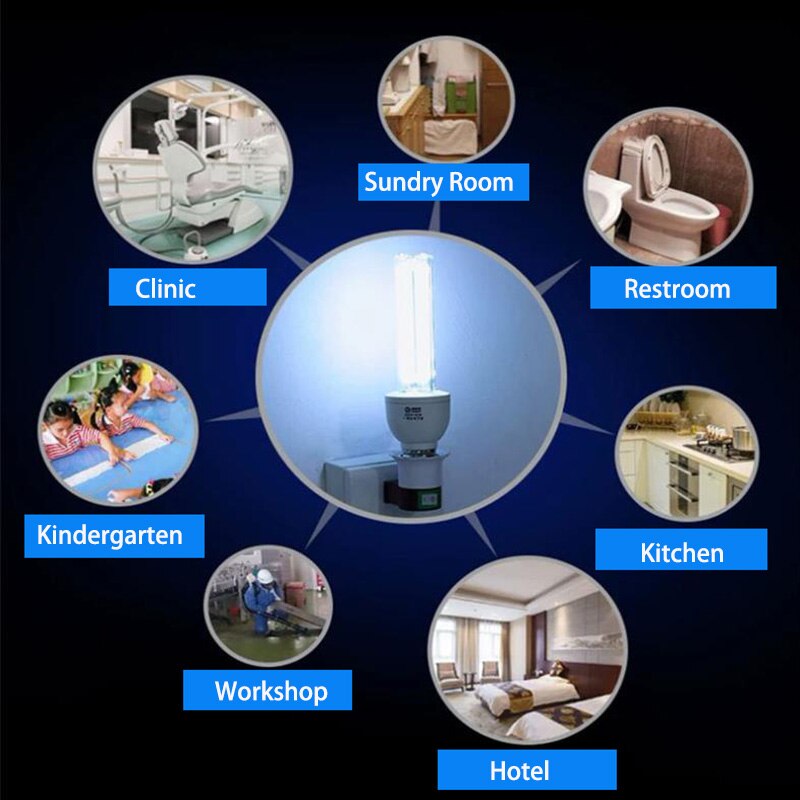 Quartz Uvc Kiemdodende Lamp Desinfectie Lamp Ozon ... – Vicedeal