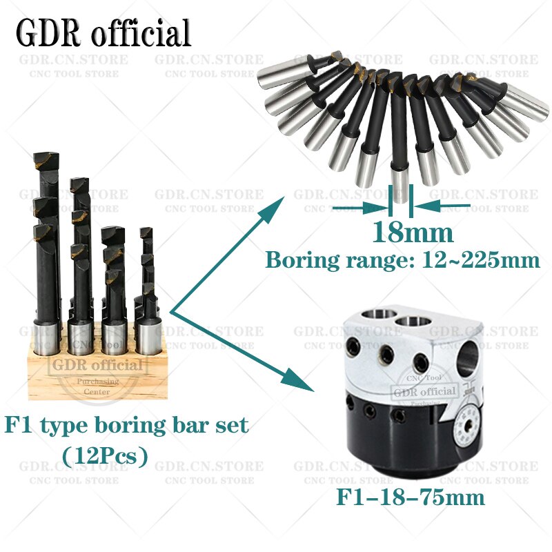 f1 boring cutter Shank Boring Bar Set Tungsten Car... – Grandado