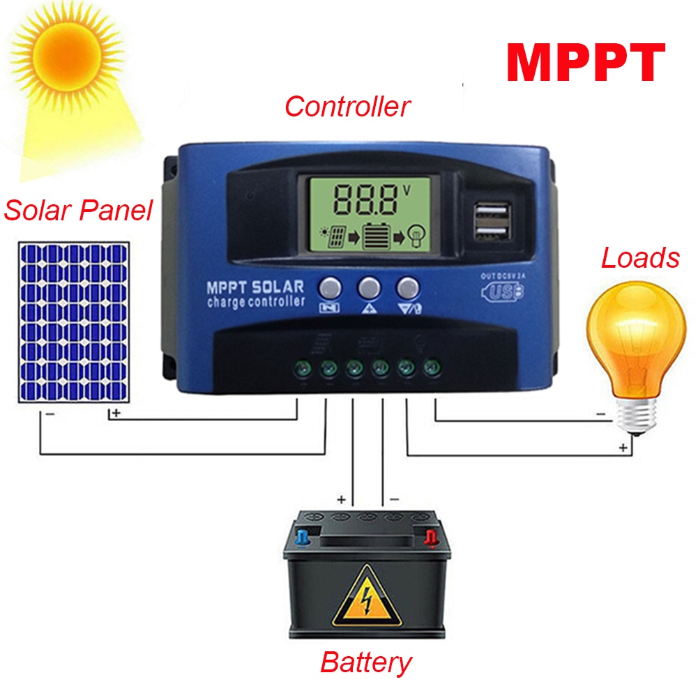 Solar Mppt Laadregelaar 100A 60A 50A 40A 30A Dual ... – Vicedeal