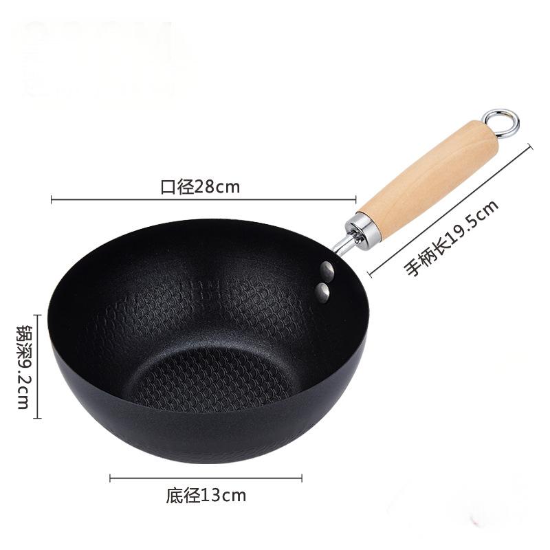Mini Frying Pan Non-Stick Iron Pan Frypan Pot Sauc... – Grandado