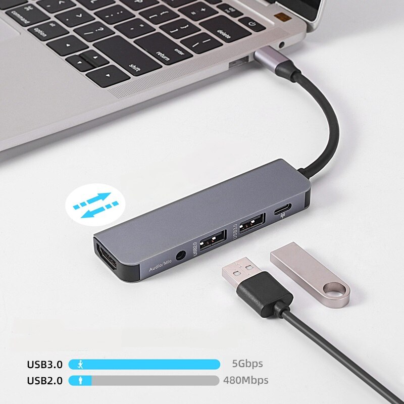 5-In-1 Type-C Docking Station HUB to HDMI USB3.0+U... – Vicedeal